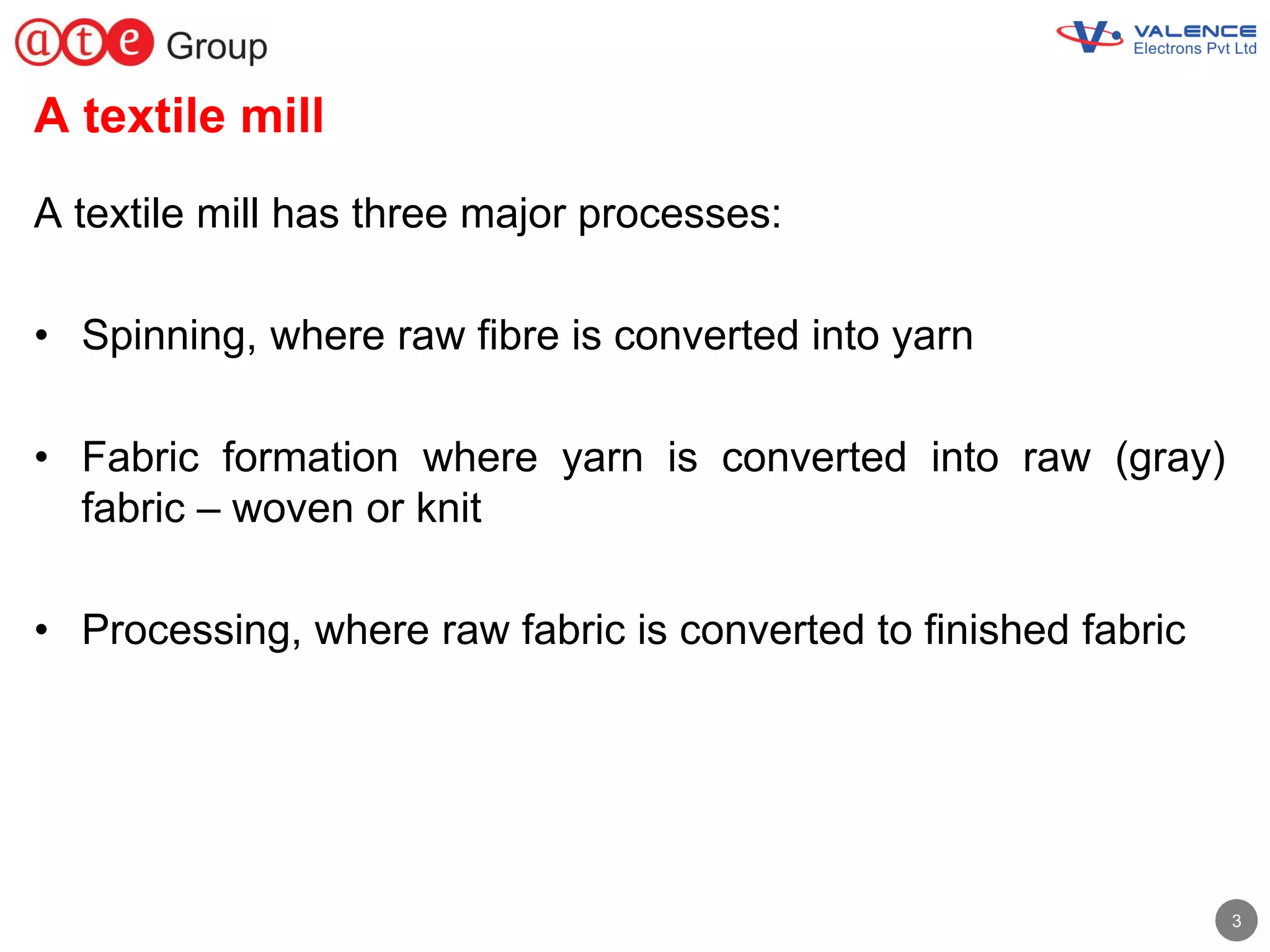 Introduction to textile industry processes | PDF
