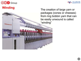 Introduction to textile industry processes | PDF