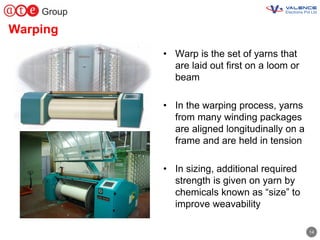 Introduction to textile industry processes | PDF