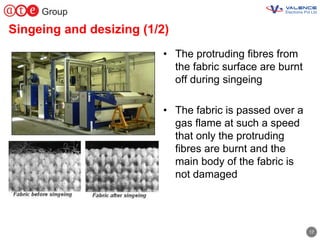 Introduction to textile industry processes | PDF