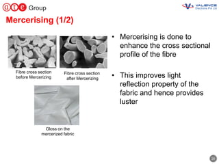 Introduction to textile industry processes | PDF