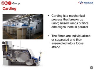 Introduction to textile industry processes | PDF