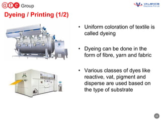 Introduction to textile industry processes | PPT
