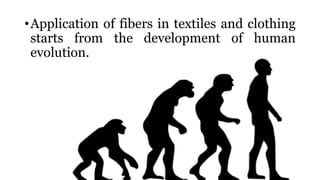 INTRODUCTION TO TEXTILES | PPTX