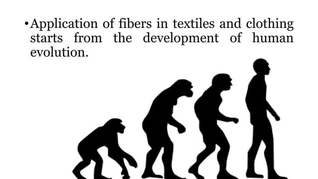 INTRODUCTION TO TEXTILES | PPTX