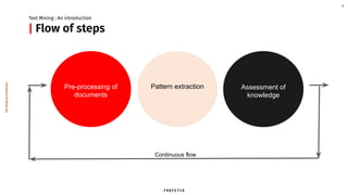 Introduction to text mining | PPT