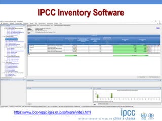 Introduction to IPCC Task Force on National GHG Inventories (TFI ...