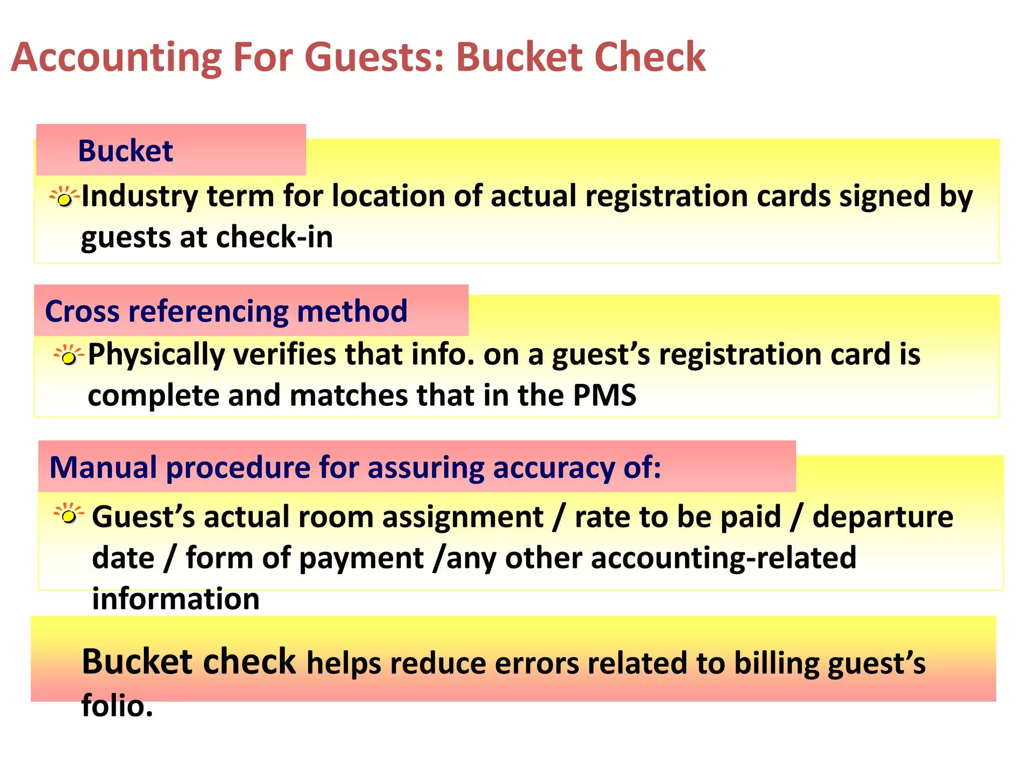 Introduction to the front office- (detailed ) | PPTX