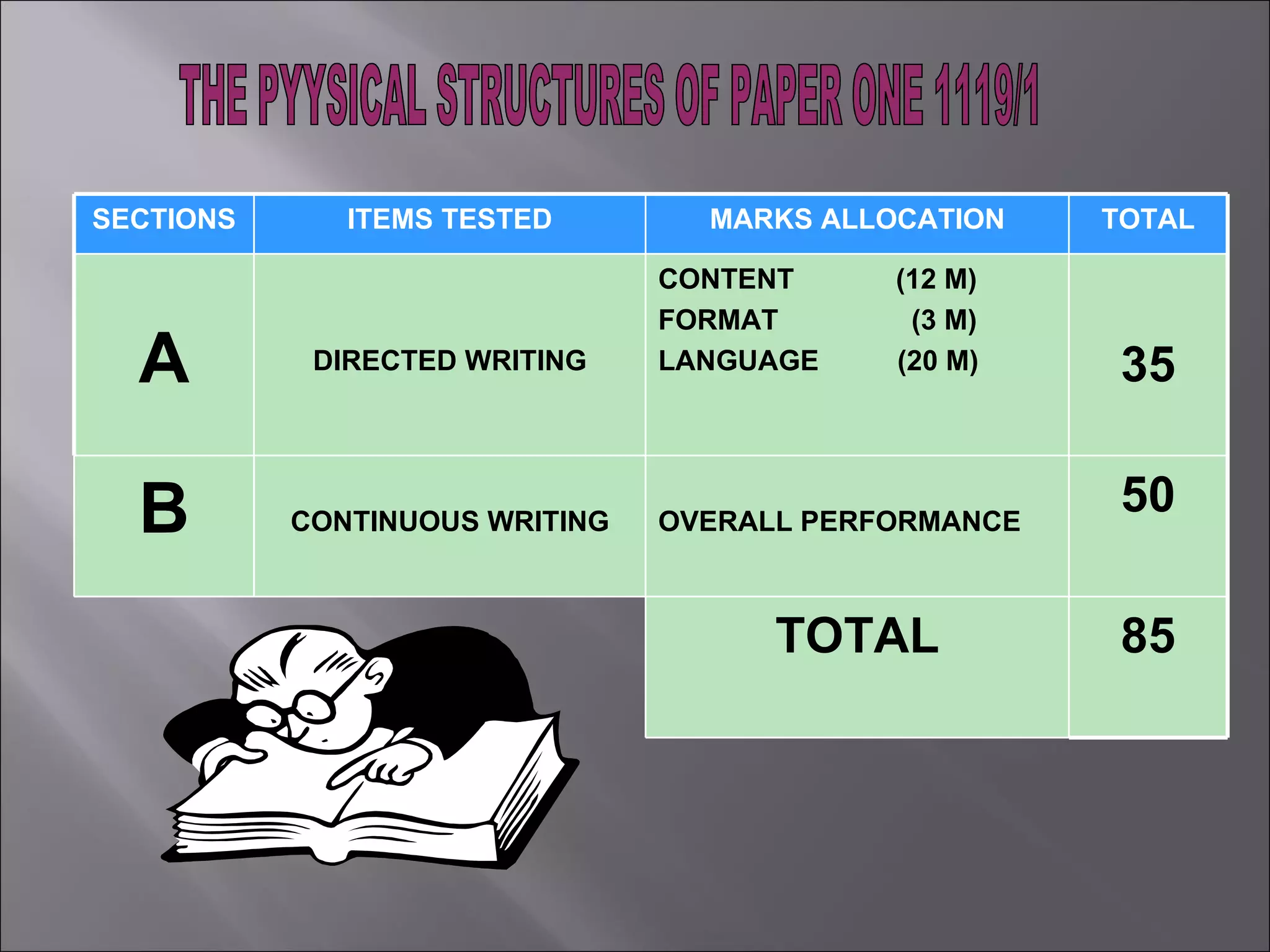 Introduction To The 1119 Paper | PPT