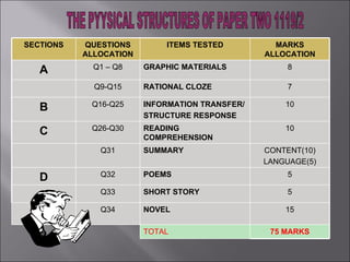 Introduction To The 1119 Paper | PPT
