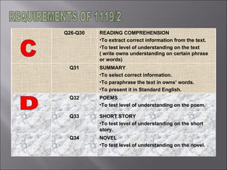 Introduction To The 1119 Paper | PPT