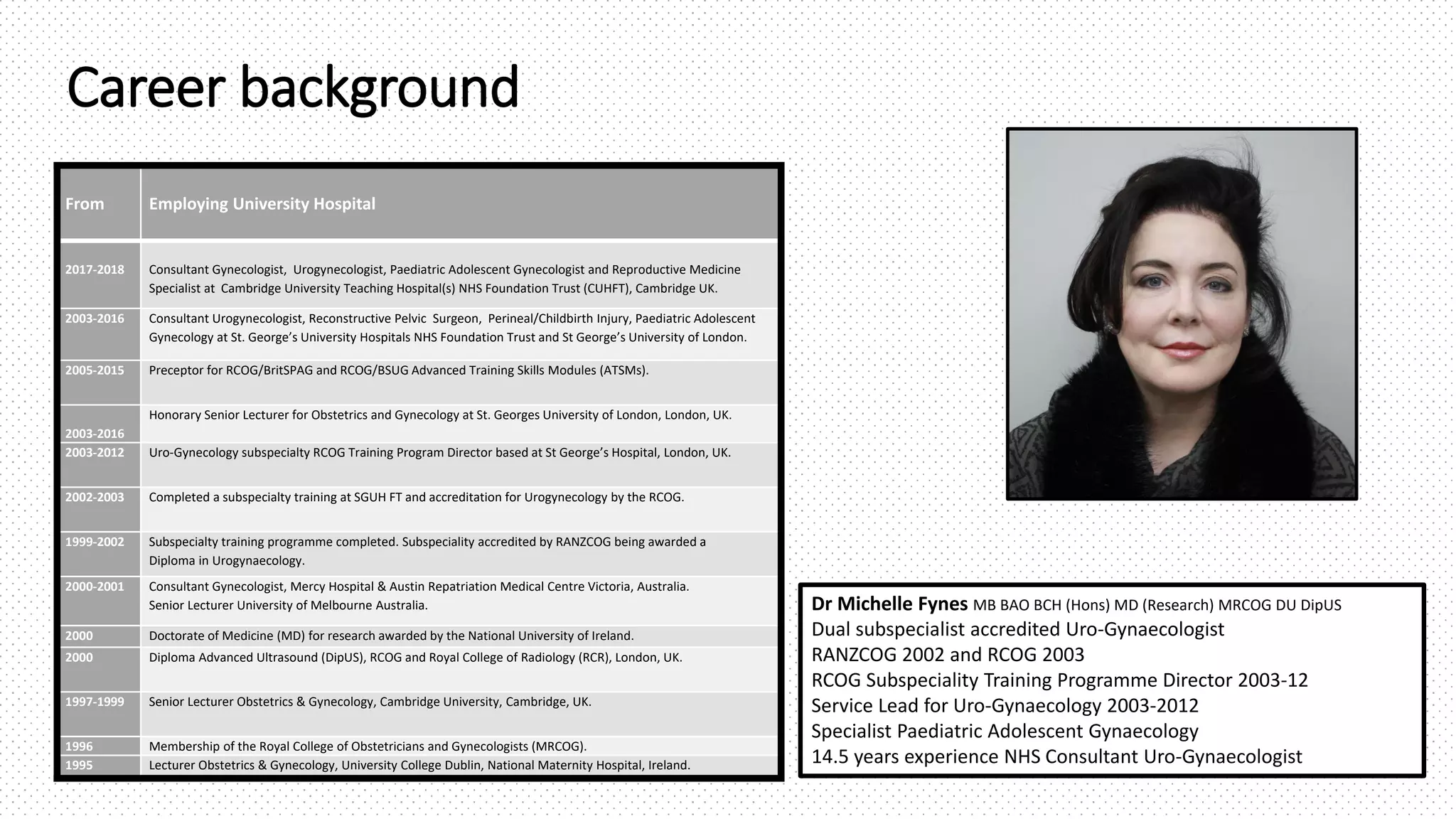 Uro-Gynecology from Cambridge to Dubai | PPT