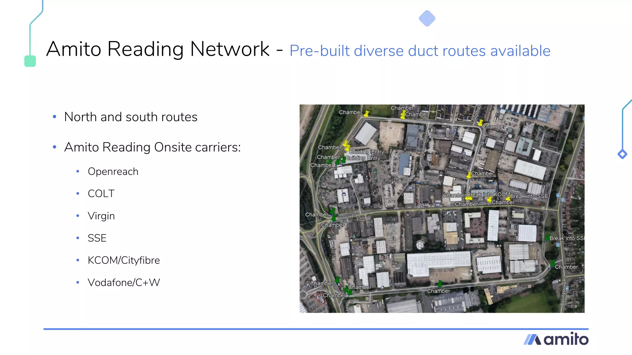 Introduction to the amito reading data centre | PPT