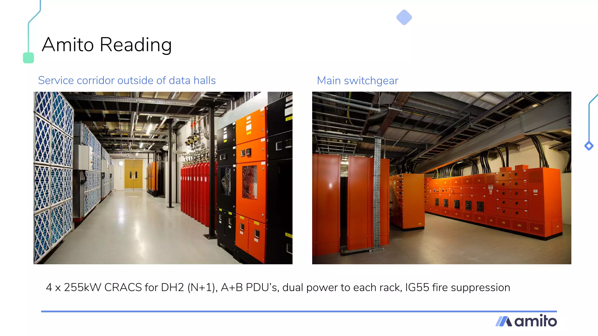 Introduction to the amito reading data centre | PPT