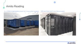 Introduction to the amito reading data centre | PPT