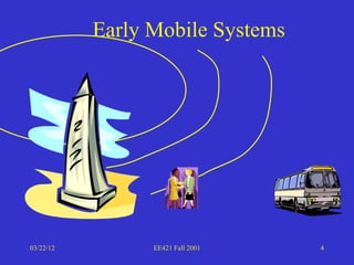 Introduction to the analog mobile phone system | PPT