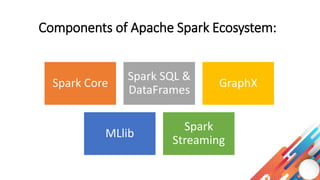 Detailed guide to the Apache Spark Framework | PPT