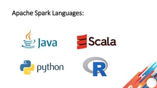 Detailed guide to the Apache Spark Framework | PPT