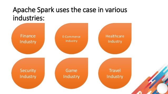 Detailed guide to the Apache Spark Framework