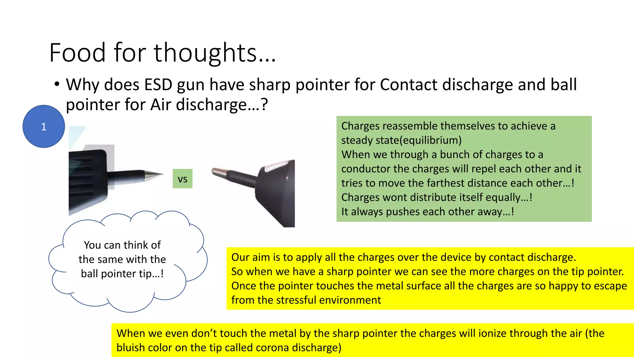 Introduction to the automotive esd(iso 10605) | PPTX