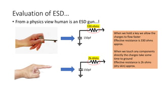 Introduction to the automotive esd(iso 10605) | PPTX