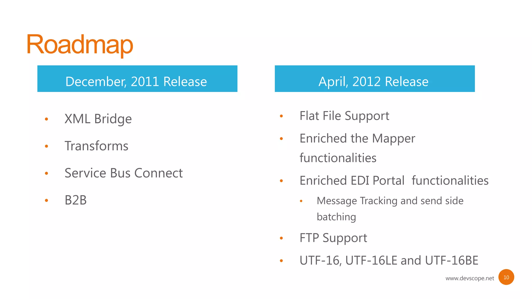 Introduction to the azure service bus eai edi features | PPT