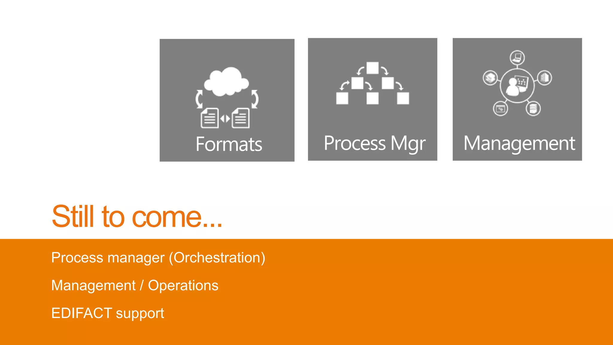 Introduction to the azure service bus eai edi features | PPT