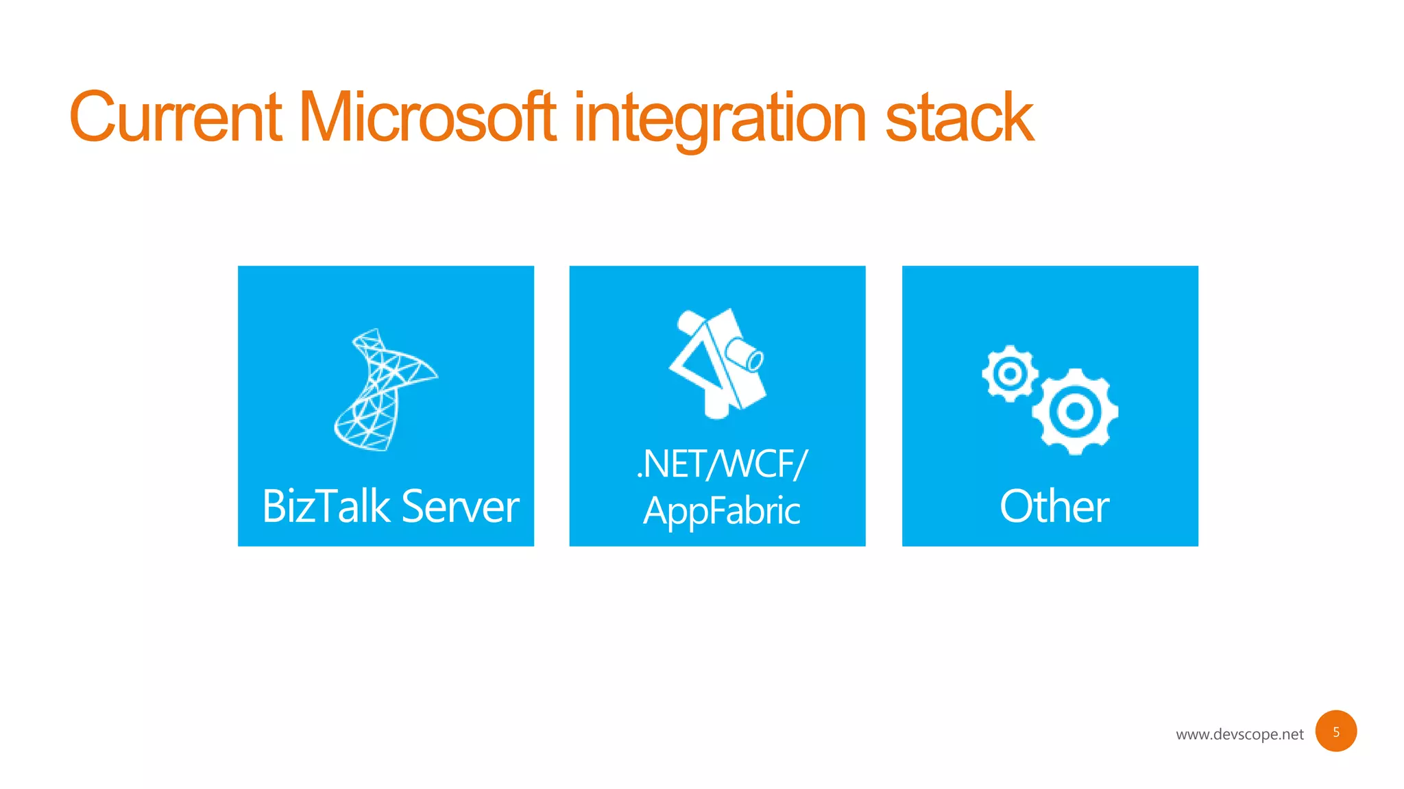 Introduction to the azure service bus eai edi features | PPT