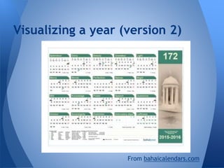 Introduction to the Badí‘ Calendar | PPTX