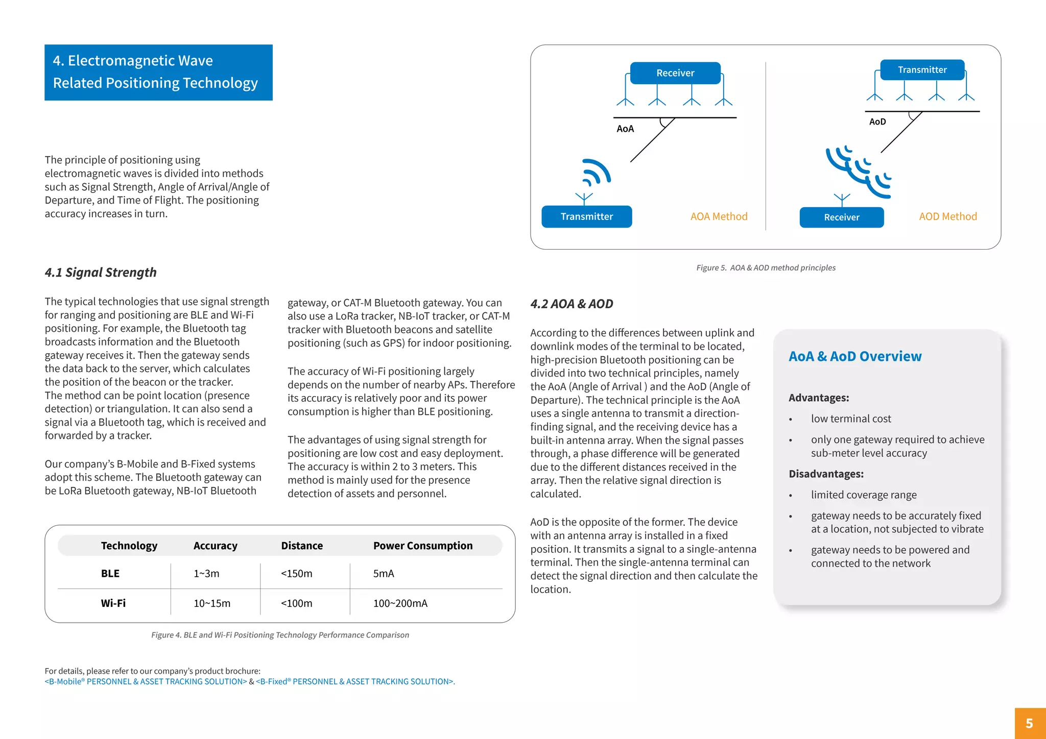 Introduction to the Basic Principles of Positioning Technology | PDF