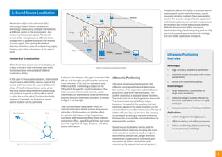 Introduction to the Basic Principles of Positioning Technology | PDF