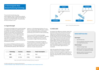 Introduction to the Basic Principles of Positioning Technology | PDF