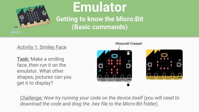 INTRODUCTION TO THE BBC MICRO_BIT.pptx