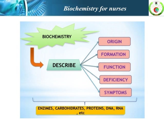 Introduction to the biochemistry