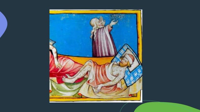 Introduction to the Black Death.pptx