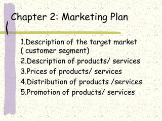 Introduction to The Business Plan (2).ppt