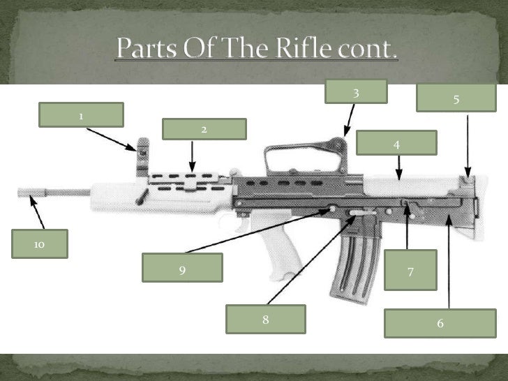 Introduction To The Cadet Gp Rifle