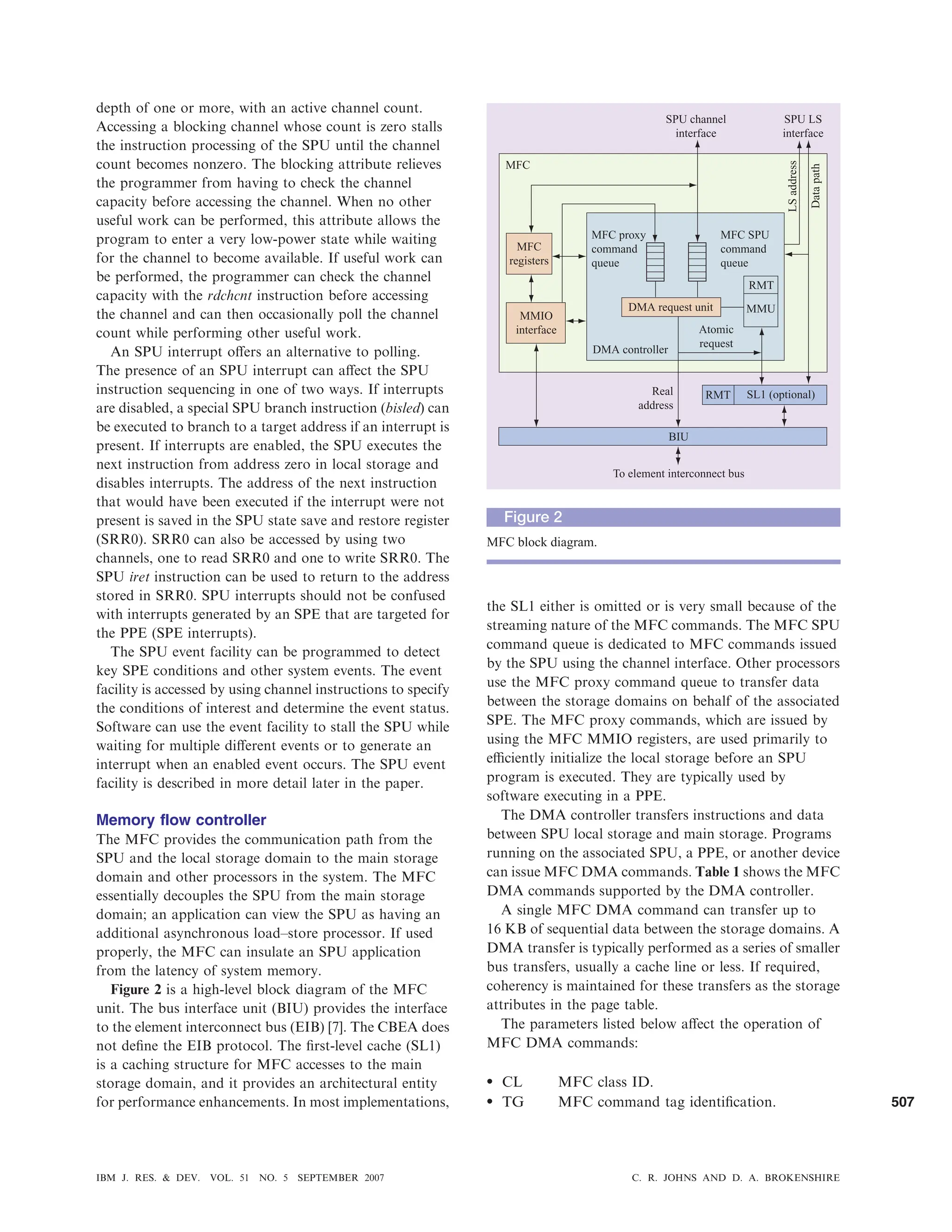 IBM: Introduction to the Cell Broadband Engine Architecture | PDF