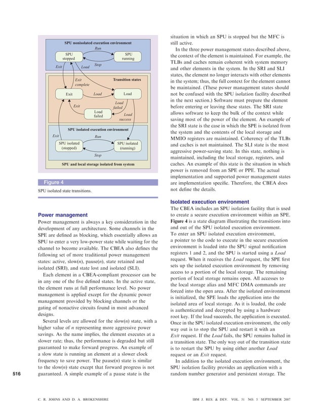 IBM: Introduction to the Cell Broadband Engine Architecture | PDF