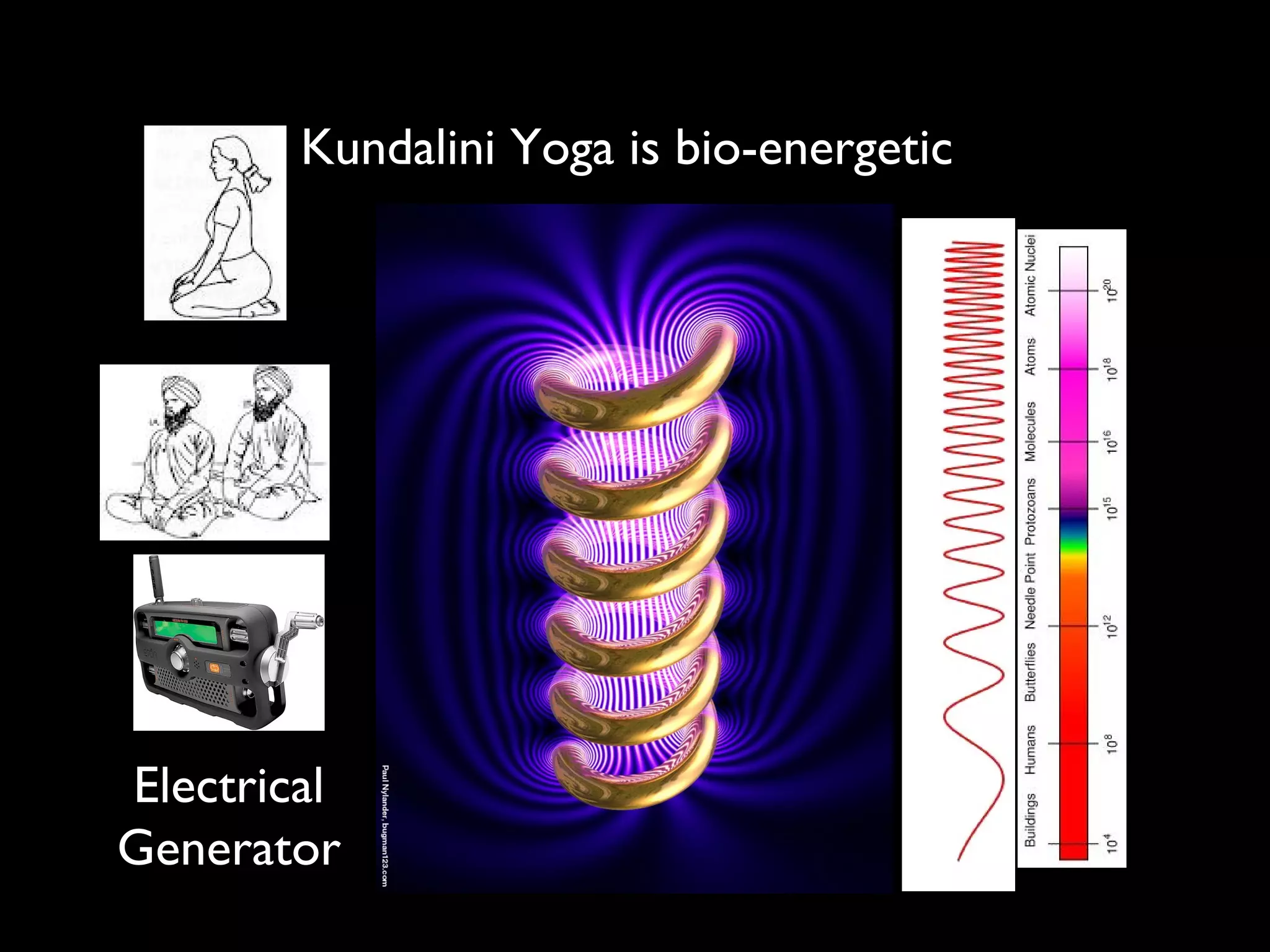 Introduction to the chakras | PPT