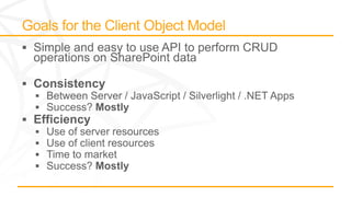Introduction to the SharePoint Client Object Model | PPTX | Computing | Technology & Computing