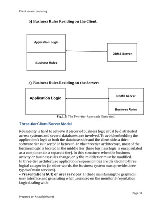 Introduction to the client server computing By Attaullah Hazrat | DOCX