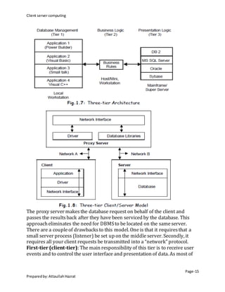 Introduction to the client server computing By Attaullah Hazrat | DOCX