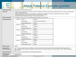 Introduction_to_the_Common_Attack_Pattern_Enumeration_and ...