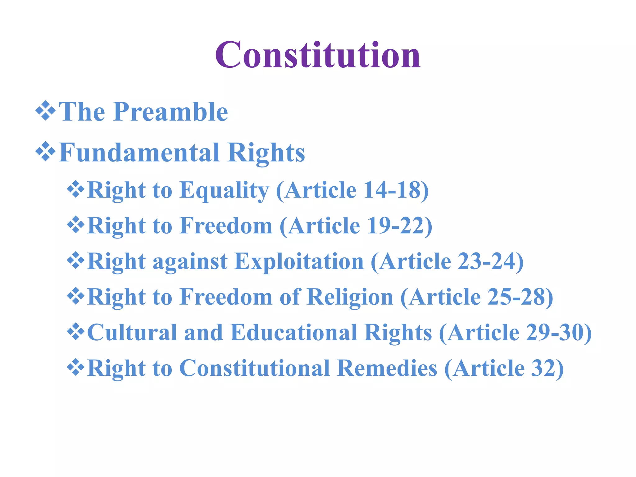 Introduction to the Constitution.pptx