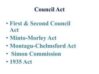 Introduction to the Constitution.pptx