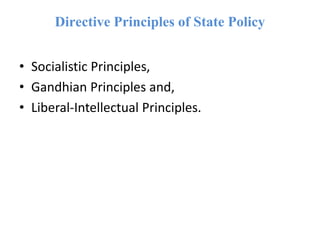 Introduction to the Constitution.pptx