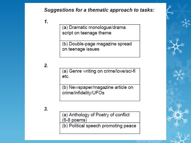 Introduction to the coursework | PPT