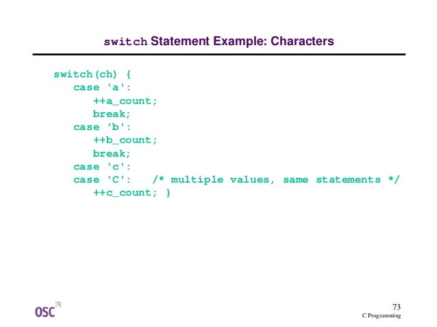Learning the C Language