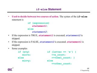 Introduction to the c programming language (amazing and easy book for ...